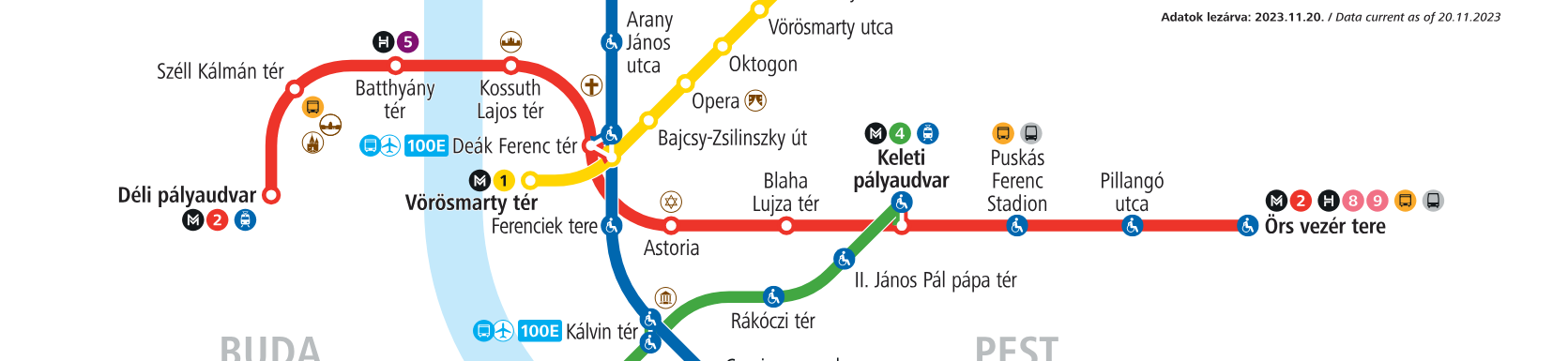 Utforsk Budapest med den røde metrolinjen (M2)